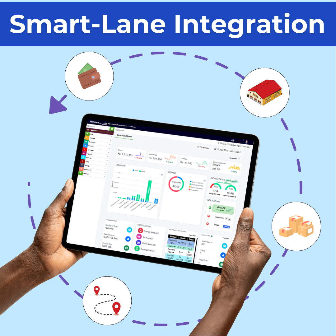 Smart Lane Integration with CloudPOS | Automated Logistics